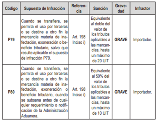 Estudio Muñiz - Productos legales